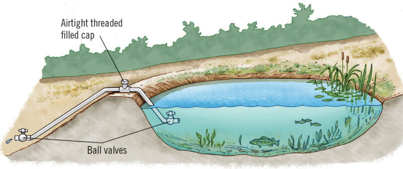 Livestock Watering System Designs - Grit